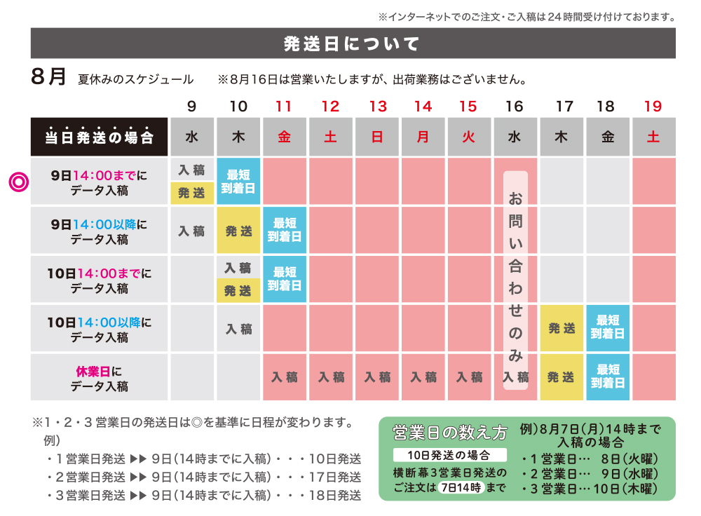 SPEED PRINT(スピードプリント)トップ｜ネット印刷通販